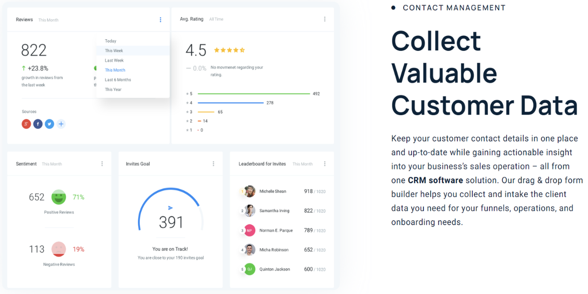 10 Must-Have CRM Features for Effective Business Management