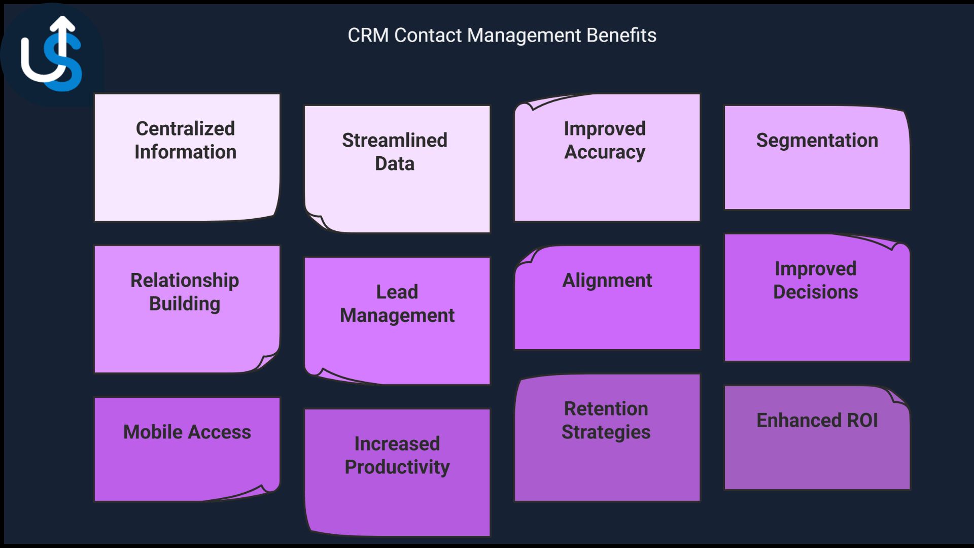 How Does CRM Help in Collecting Customer Data Effectively?
